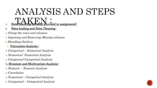 Credit EDA Assignment (Tanvi Pradhan) | PPT