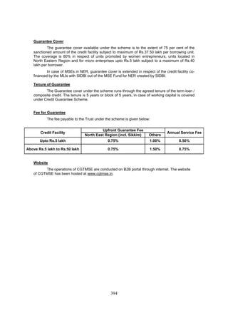 Credit guarantee fund trust for micro and small enterprises (cgtmse ...