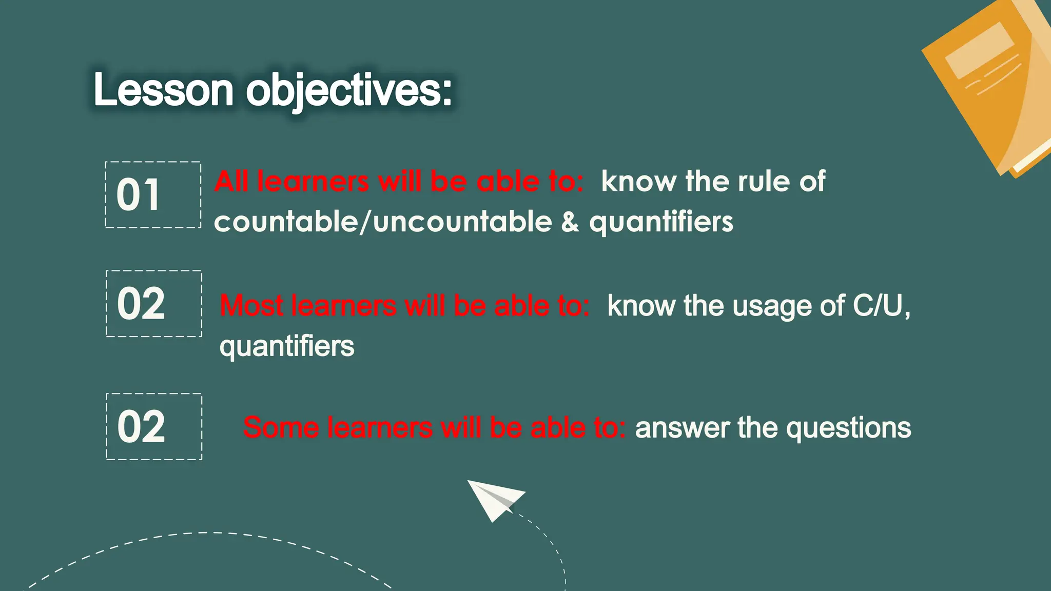 lesson plan for eight grade, credit lesson | PPTX | Homework and Study ...