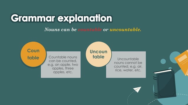 lesson plan for eight grade, credit lesson | PPTX | Homework and Study ...