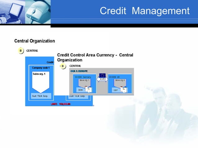 Credit management | PDF