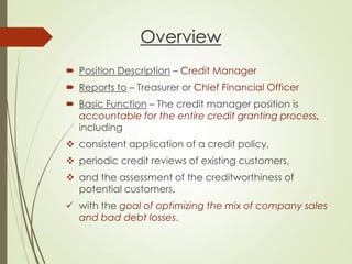 Credit manager job profile | PDF