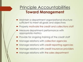 Credit manager job profile | PDF