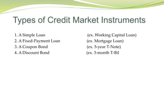 Credit market | PPTX