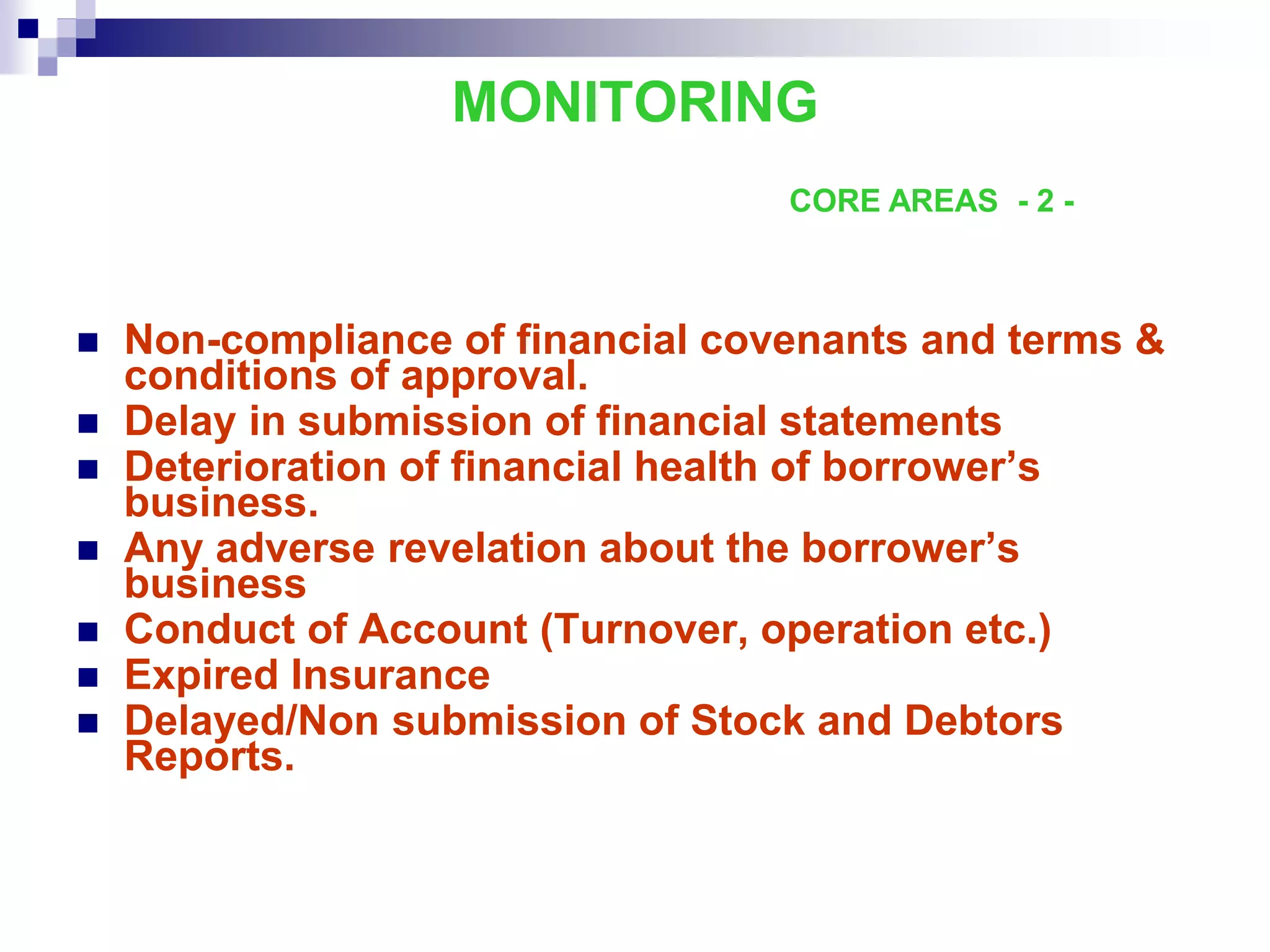 Credit Monitoring | PPSX