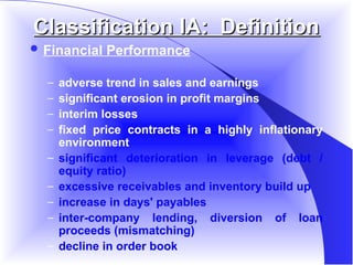 "Effective Credit Monitoring for Financial Health | PPT