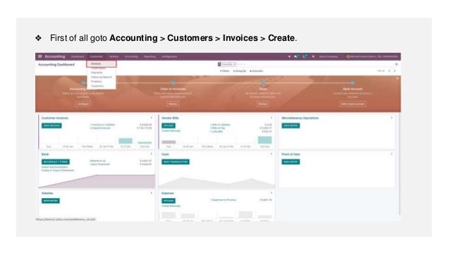 What is Credit Notes in Odoo 15 Accounting | PPTX
