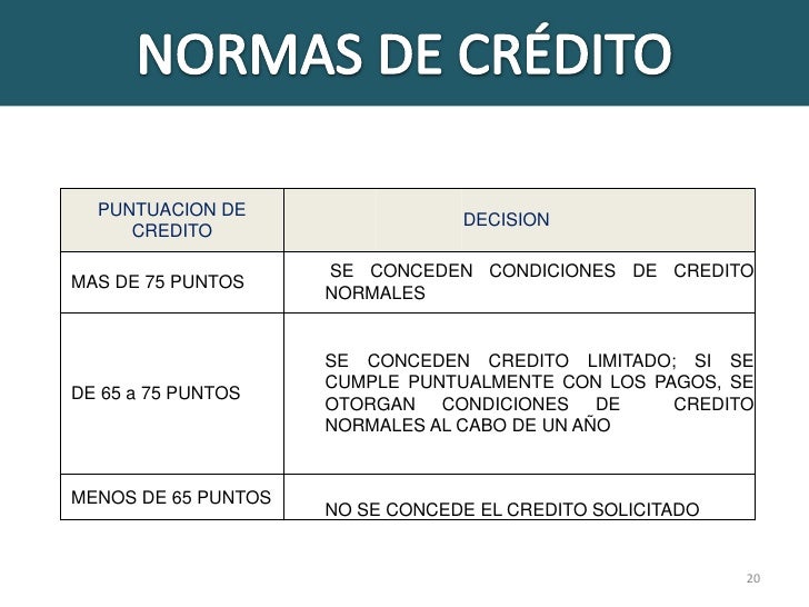 Credito Comercial Normas - ing concede prestamos personales