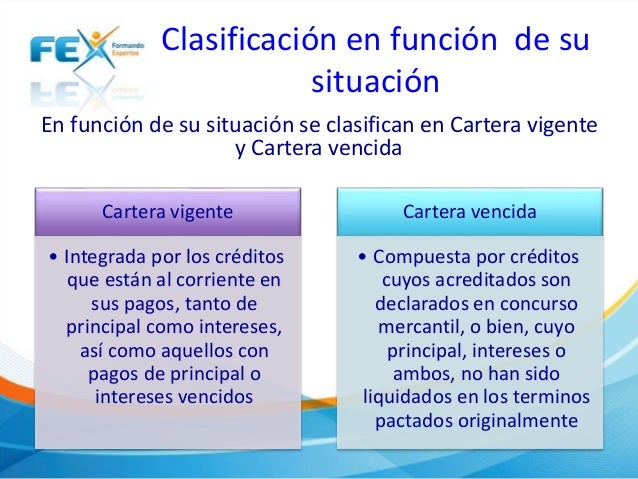 Como Controlar La Cartera De Creditos Vencidos - nseracrichcau