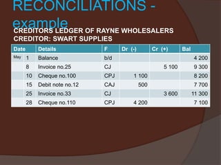 Creditor's Reconciliation Statement.ppt