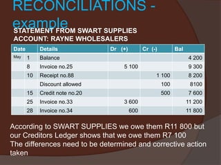 Creditor's Reconciliation Statement.ppt
