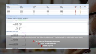 CreditPoint Software Product Overview | PPT