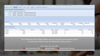 CreditPoint Software Product Overview | PPT