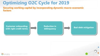 Credit Policy in 2019 | PPTX