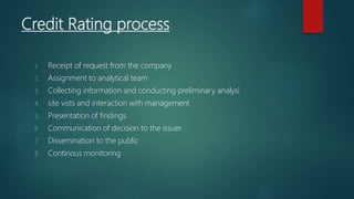 Credit rating | PPT