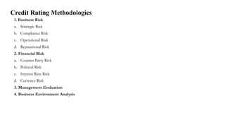 Credit Rating-Parul (2).pptx credit rating details | PPTX