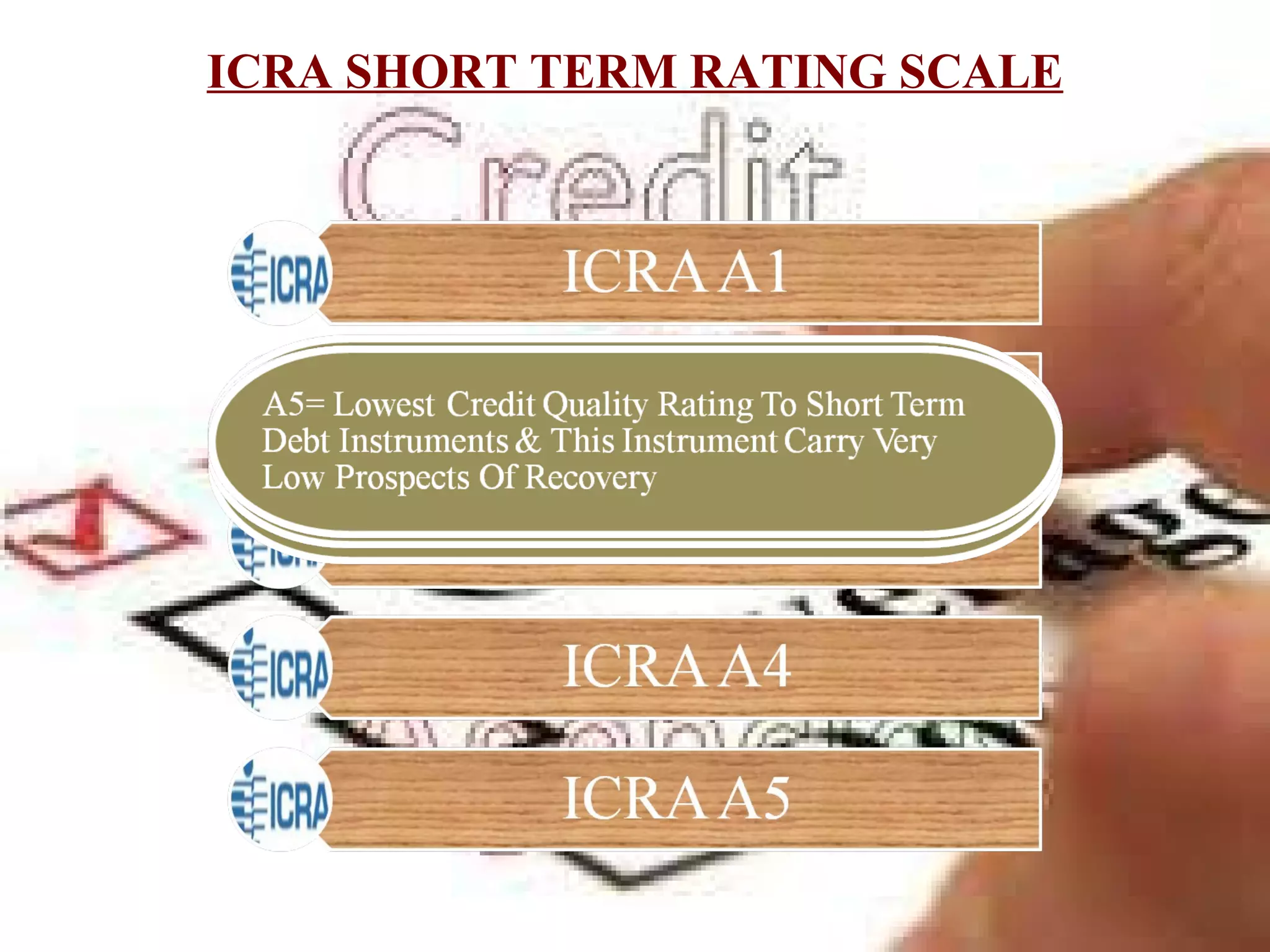Credit rating agencies | PPT