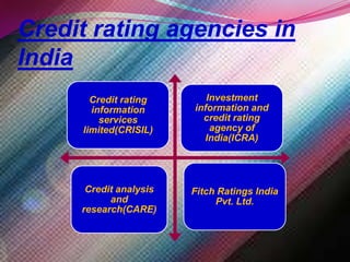 Credit rating agencies | PPT
