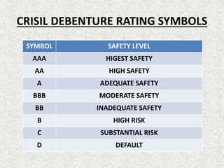Credit rating agencies | PPTX