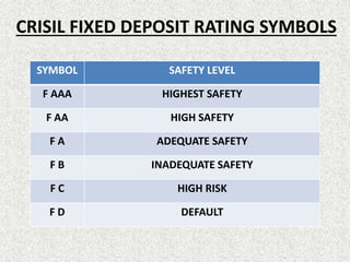 Credit rating agencies | PPTX