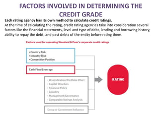 Credit rating agencies | PPTX