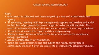 Credit Rating Agency their process and methodology | PPTX