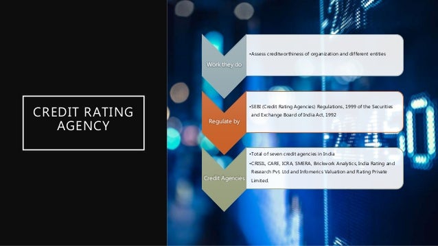 Credit Rating Agency.pptx