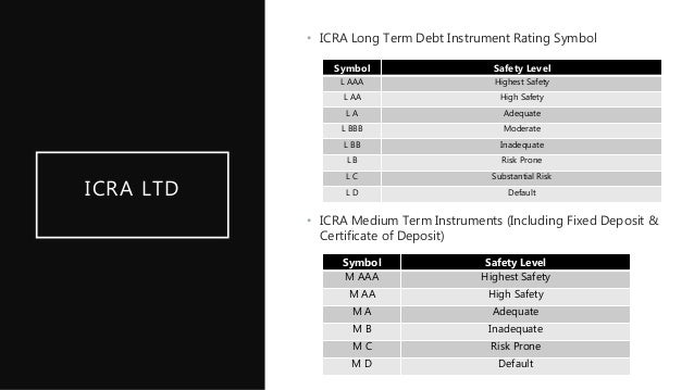 Credit Rating Agency.pptx