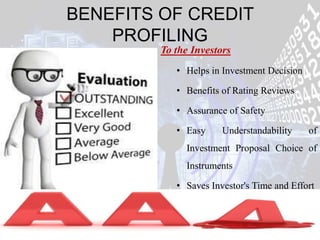 Credit profiling and Rating Migration of mobile industry in middle east ...