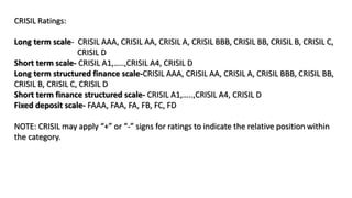 CREDIT RATING PPT.pptx