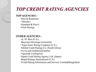 Credit rating risk 4 semester muj | PDF