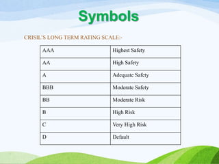 Credit Ratings (Agencies in India) | PPTX