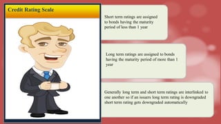 Credit rating scale | PPT