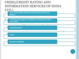 Credit ratings methodology | PPT