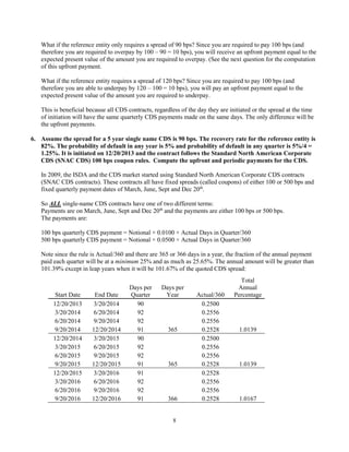 credit ref -questions ans .docx