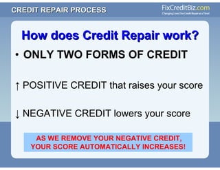 Credit Repair Presentation | PDF