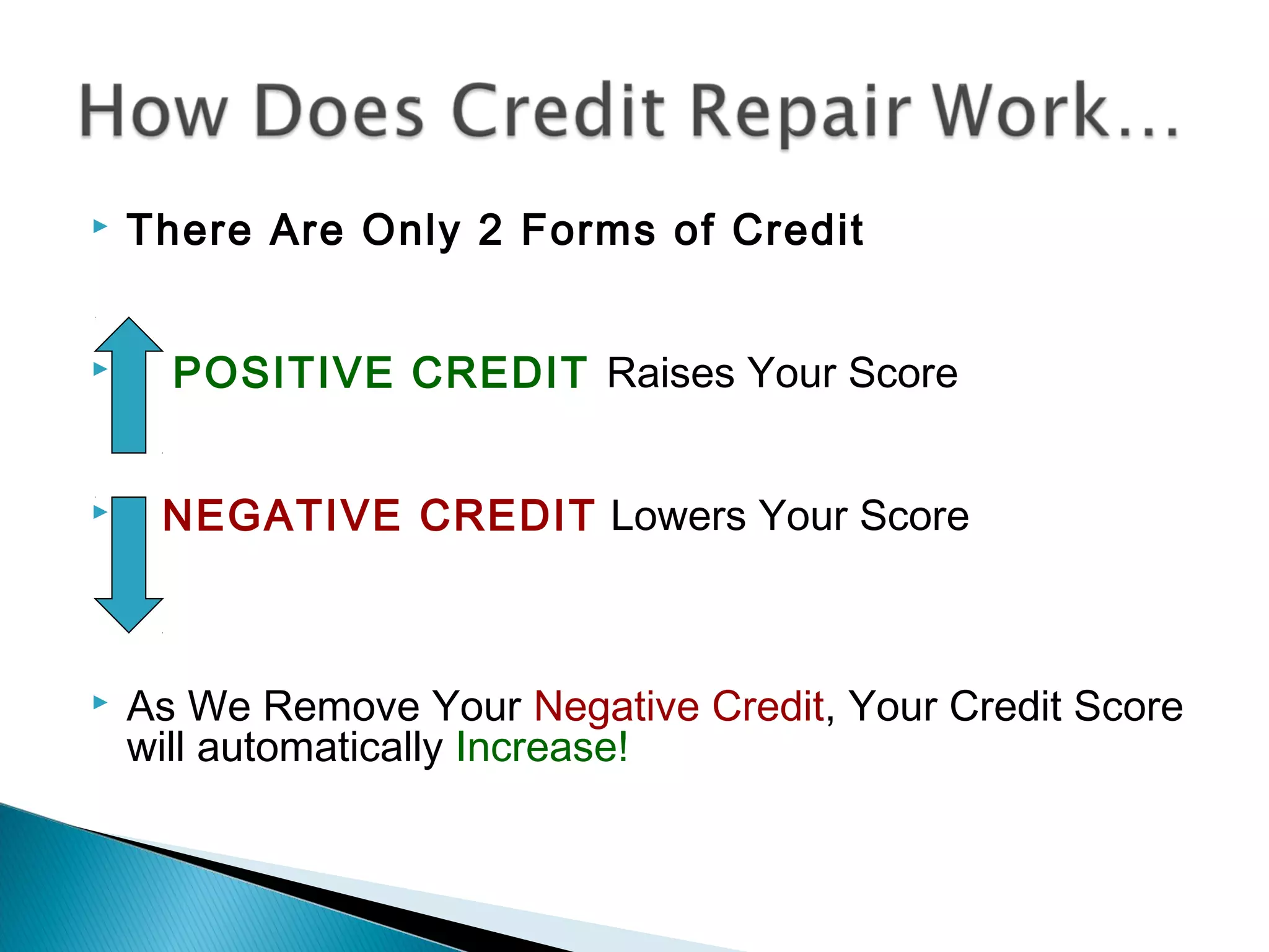TRW Credit repair program | PPT