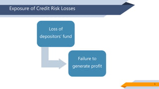 Credit Risk | PPTX | Business Banking & Finance | Business