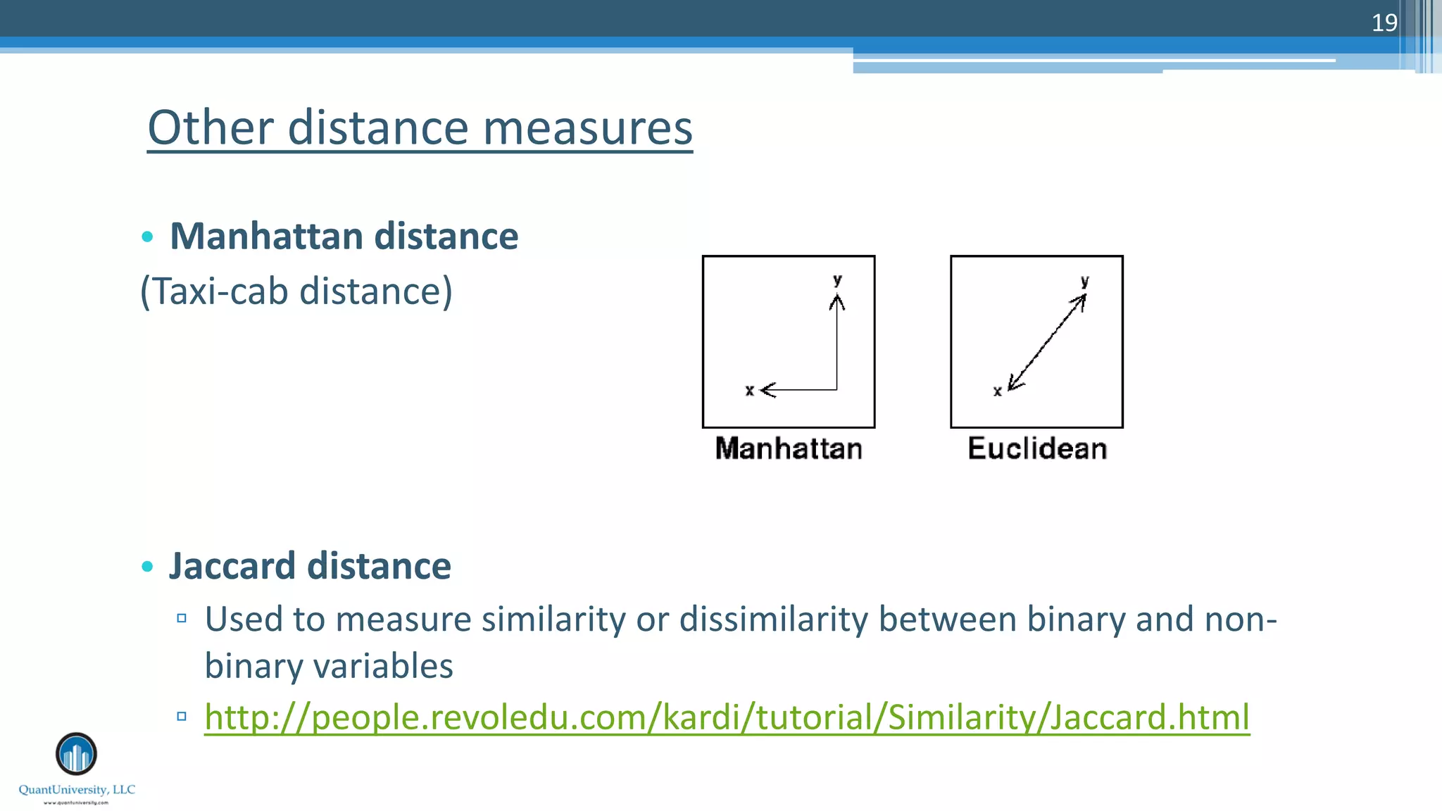 Machine Learning Applications in Credit Risk | PDF