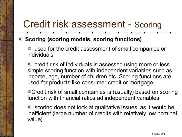 Credit risk (3)