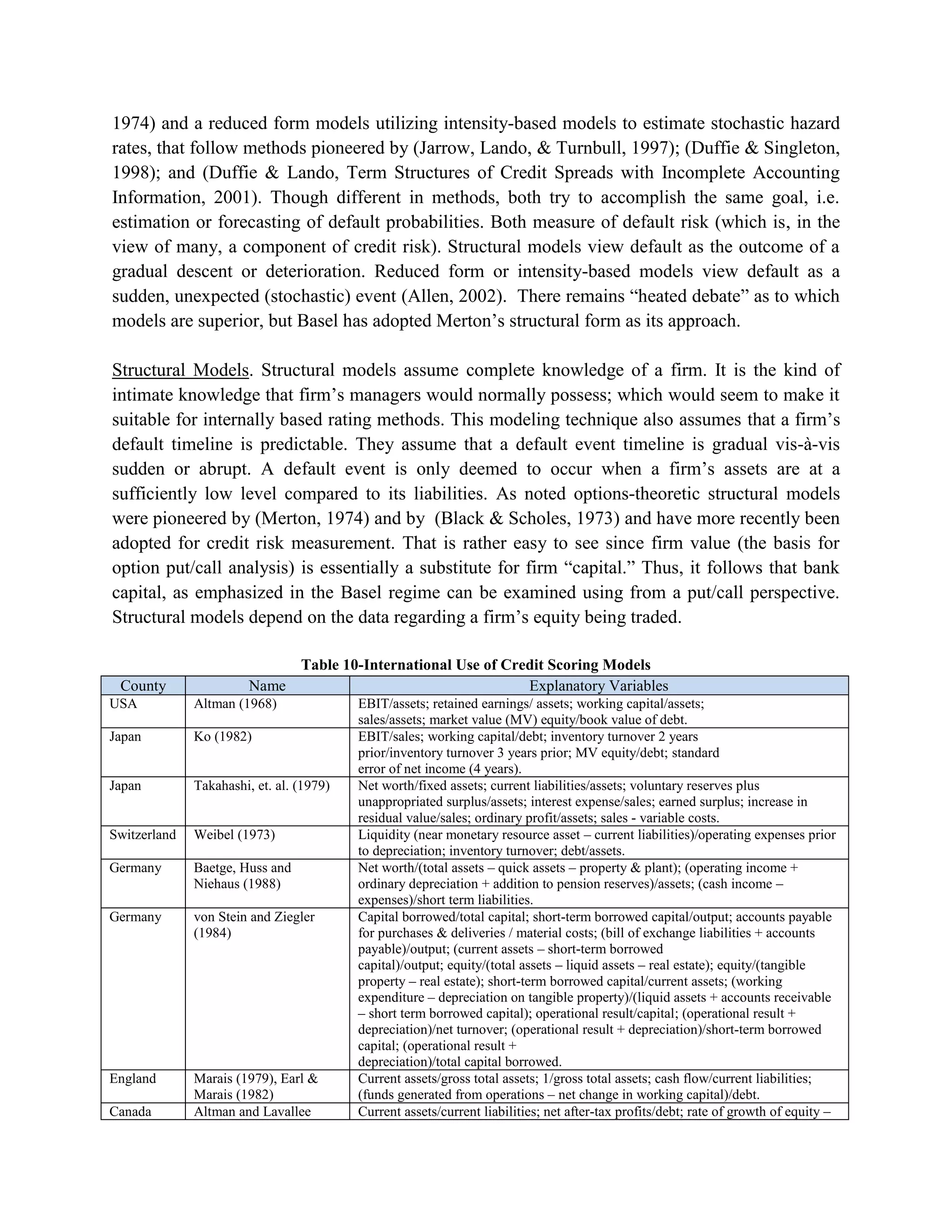 Credit Risk and its Islamic Banking Implications | PDF