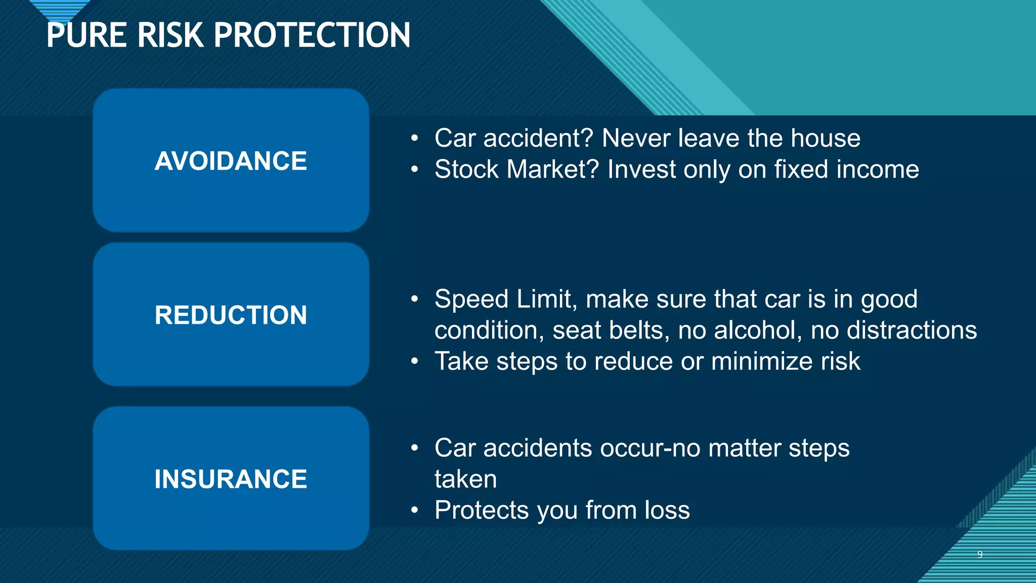 CREDIT RISK AND PURE RISK.pptx