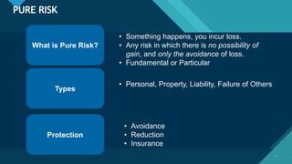 CREDIT RISK AND PURE RISK.pptx