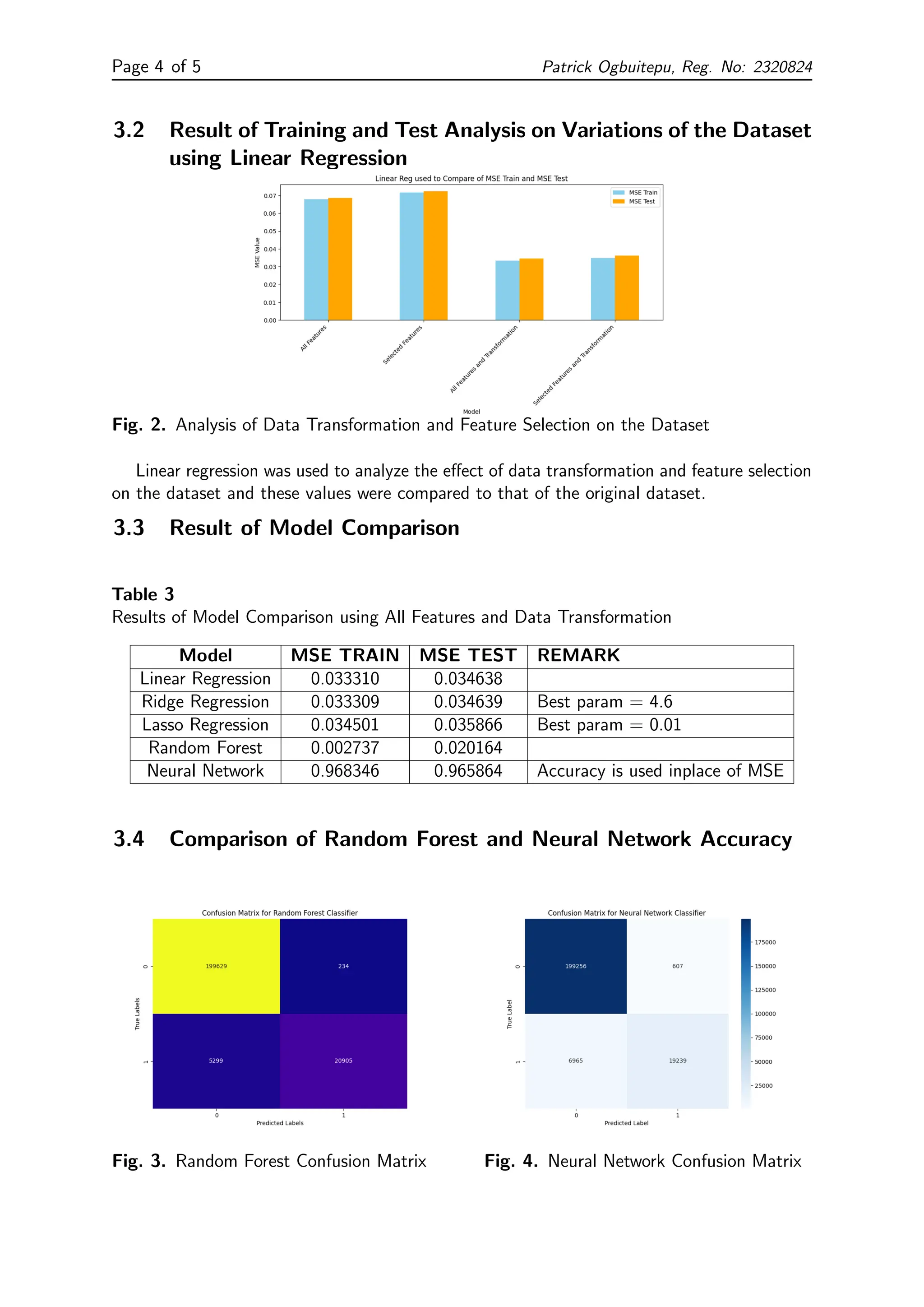 Credit Risk Assessment: A Comparative Analysis of Classifiers.pdf