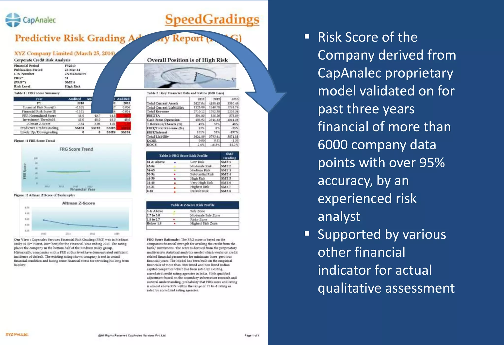 Credit Risk Grading report | PPTX