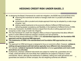 Credit Risk Hedging Under Basel 2 & 3 | PPT