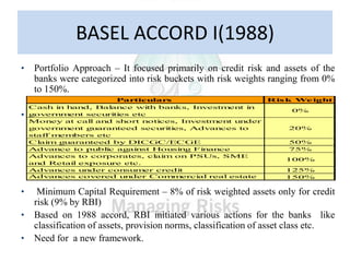 Credit Risk Management | PPTX