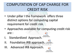 Credit Risk Management | PPTX