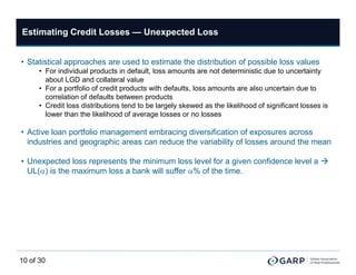 Credit risk management | PDF
