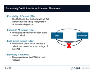Credit risk management | PDF